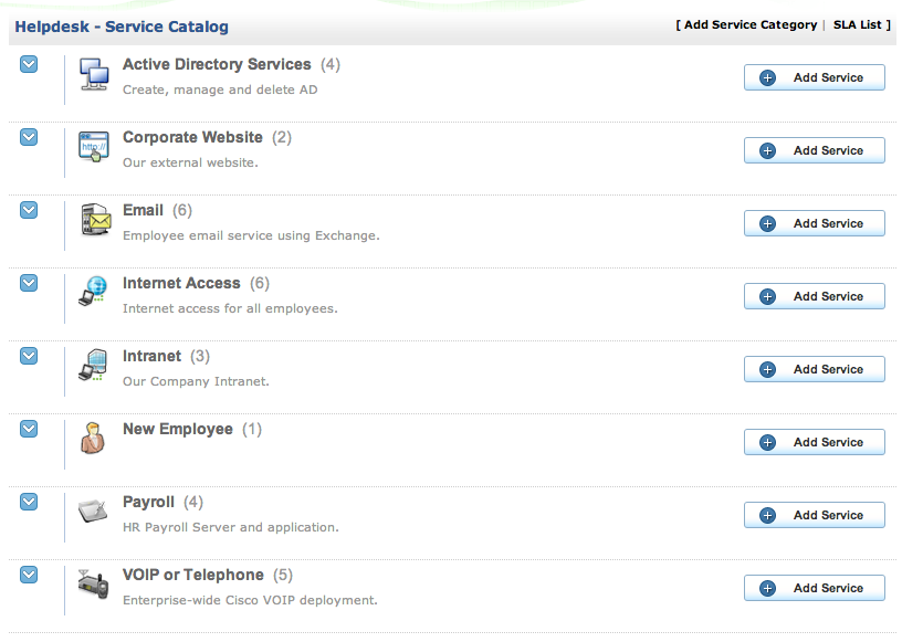 ServiceDesk Plus On-Demand-Help